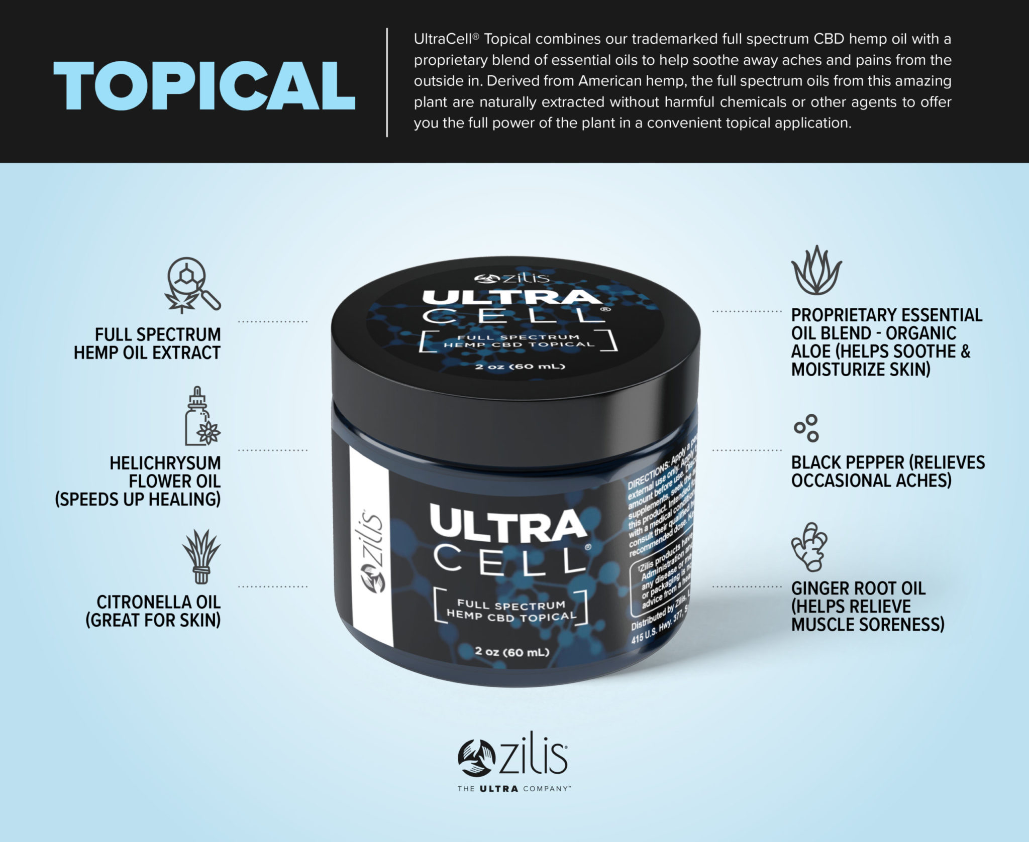 Zilis Ultra Cell CBD Topical | Full Spectrum Hemp | EliteHealthProducts